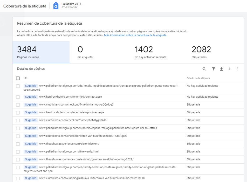 Cobertura de etiquetas en Google Tag Manager - Datarmony